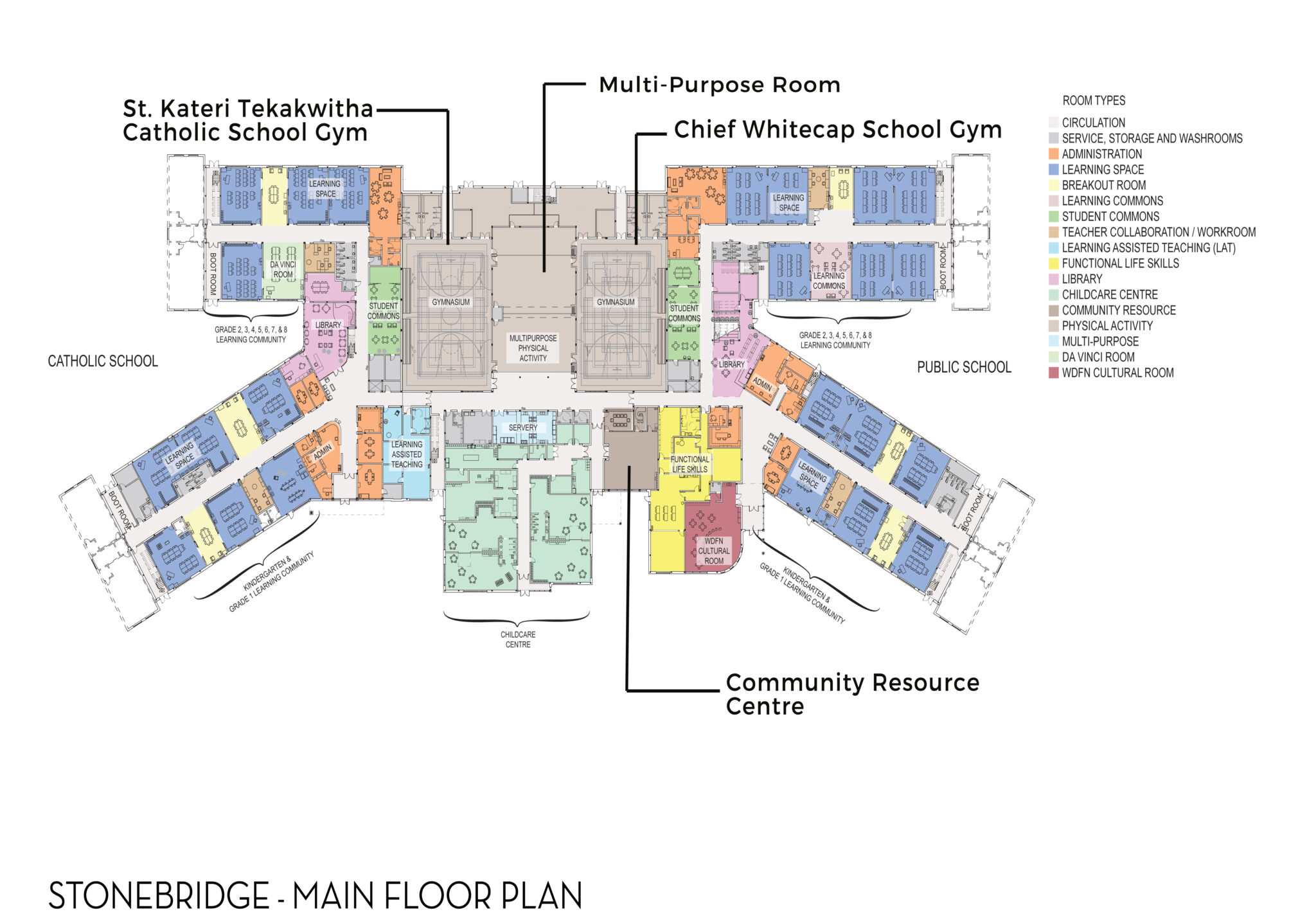Meetings – Stonebridge Community Association